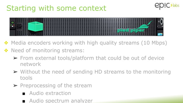 Video Transcoding with Raspberry Pi | PPT