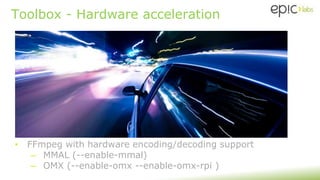 Video Transcoding with Raspberry Pi | PPT