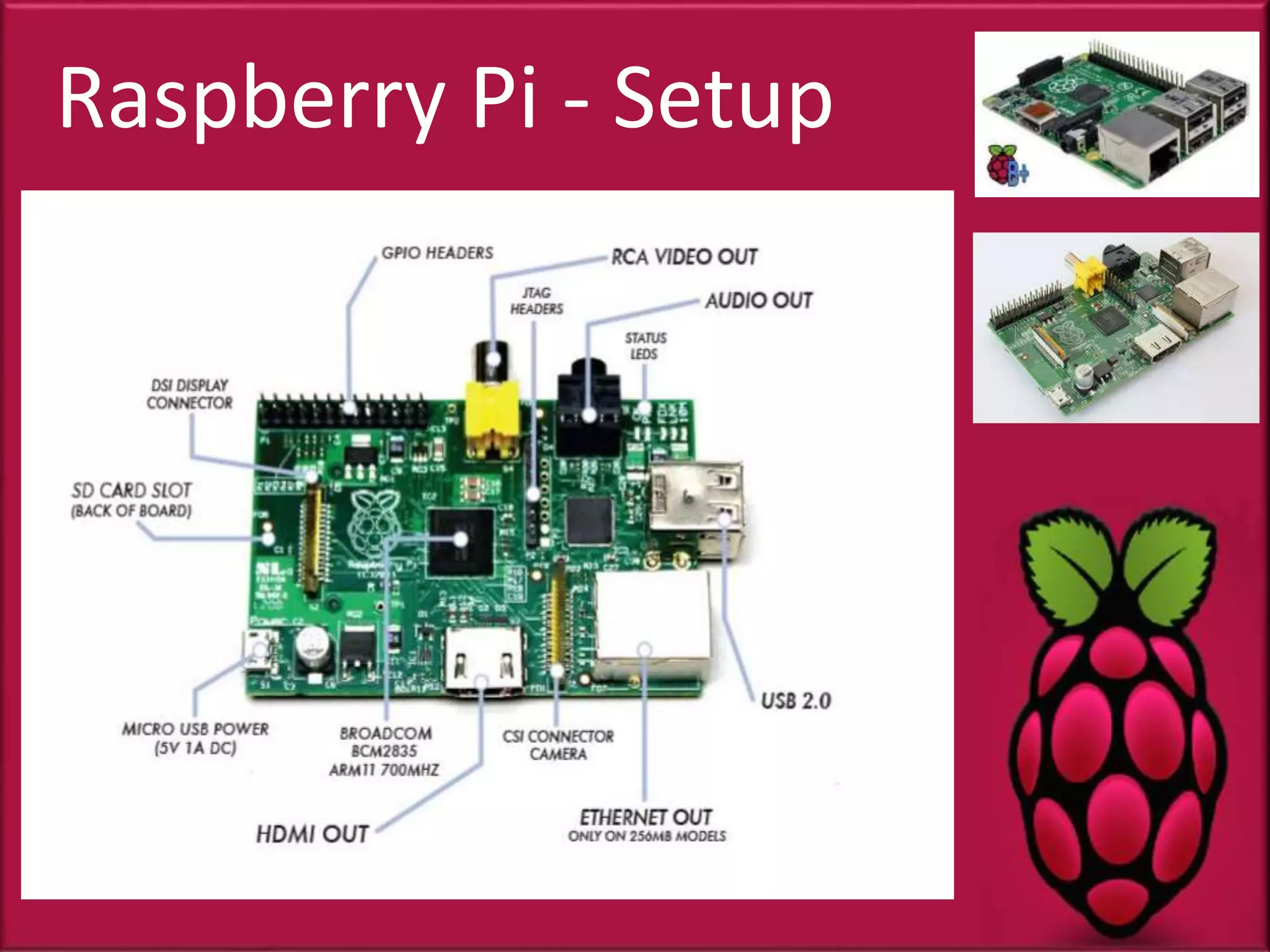 Raspberry Pi (Introduction) | PPTX