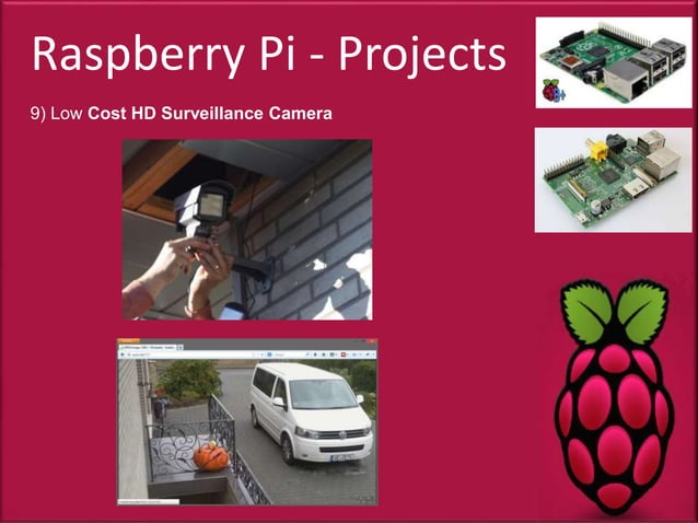 Raspberry Pi (Introduction) | PPTX | Operating Systems | Computer Software and Applications