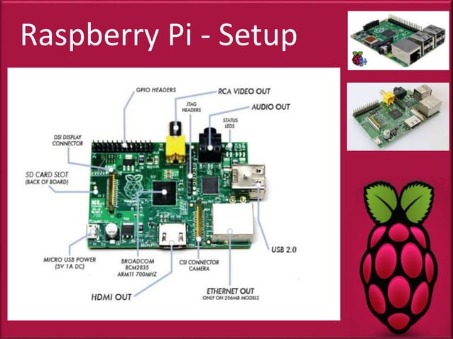 Raspberry Pi (Introduction)