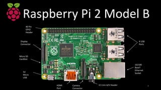 Raspberry Pi - An Overview Presentation | PPT