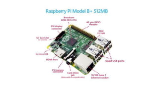Pengantar Raspberry Pi | PPT