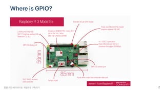 라즈베리파이 배우기 GPIO 편 | PPT