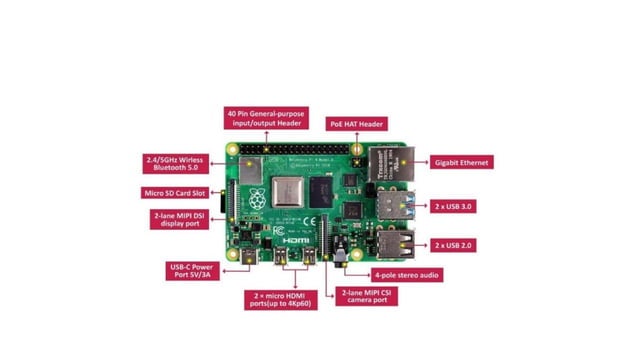 Raspberry Pi 4 Introduction using python | PPTX