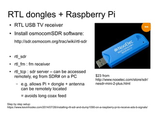 Raspberry Pi and Amateur Radio | ODP | Operating Systems | Computer ...