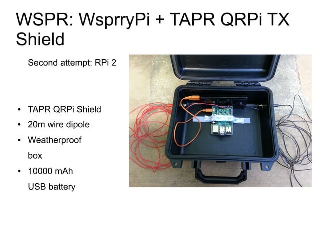 Raspberry Pi and Amateur Radio | ODP | Operating Systems | Computer Software and Applications