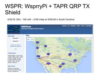 Raspberry Pi and Amateur Radio | ODP