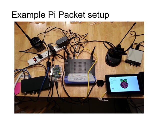 Raspberry Pi and Amateur Radio | ODP | Operating Systems | Computer Software and Applications