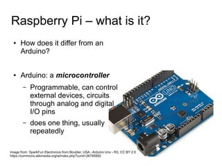 Raspberry Pi and Amateur Radio | ODP | Operating Systems | Computer ...