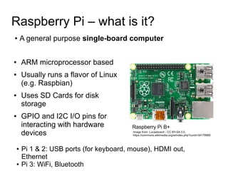 Raspberry Pi and Amateur Radio | ODP | Operating Systems | Computer Software and Applications