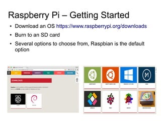 Raspberry Pi and Amateur Radio | ODP | Operating Systems | Computer Software and Applications