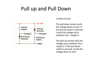 Raspberry pi and pi4j | PPT