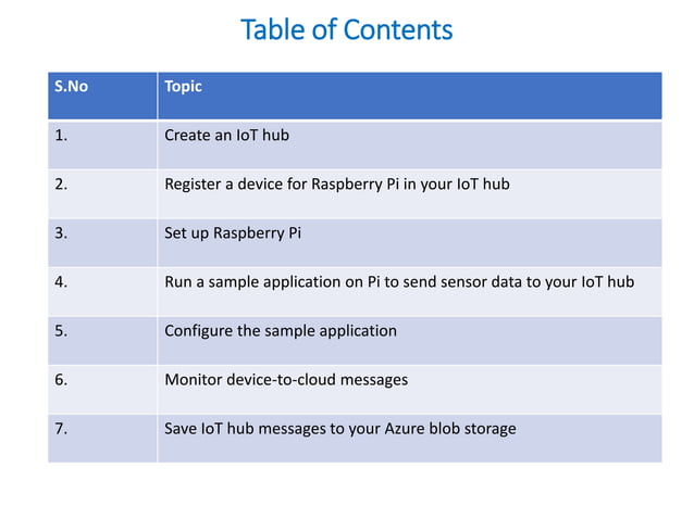 Raspberry pi and Azure | PPT