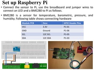 Raspberry pi and Azure | PPT