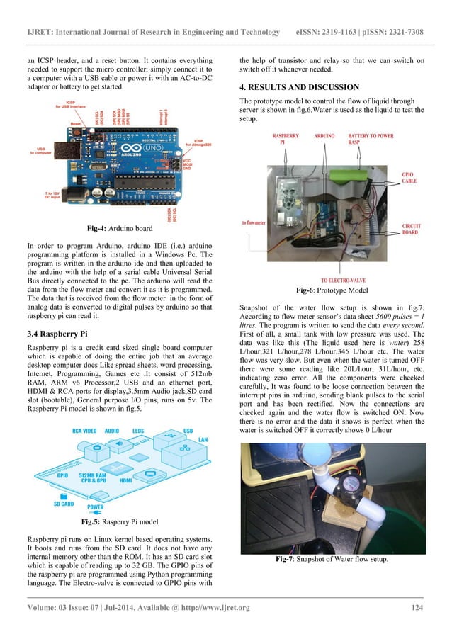 Raspberry pi based liquid flow monitoring and control | PDF