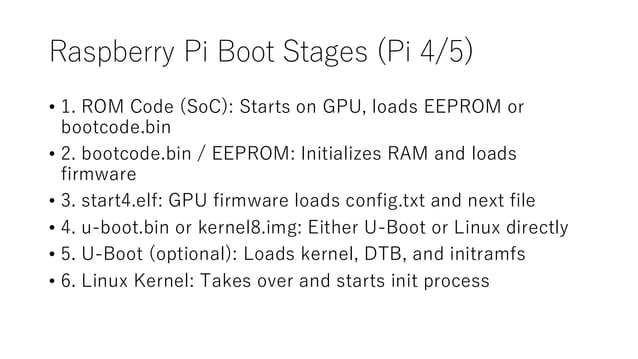 Raspberry Pi Boot Mechanism at OSC Nagoya 2025 | PPT
