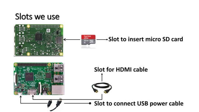 Raspberry pi complete setup | PPTX | Operating Systems | Computer Software and Applications