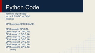 Raspberry Pi dan Alat Parkir UI | PPT