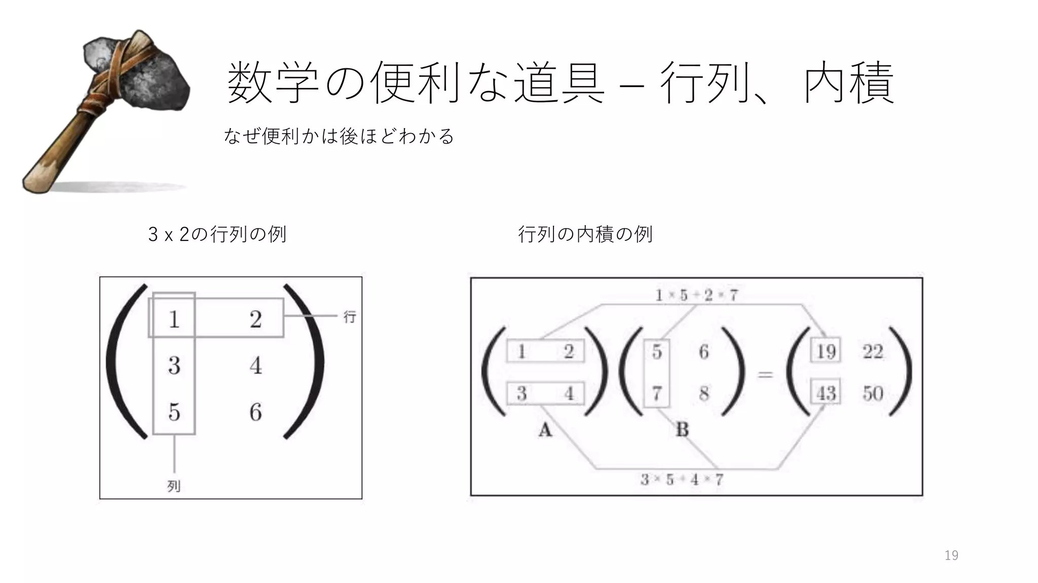 Raspberry Pi Deep Learning Hand-on | PPT