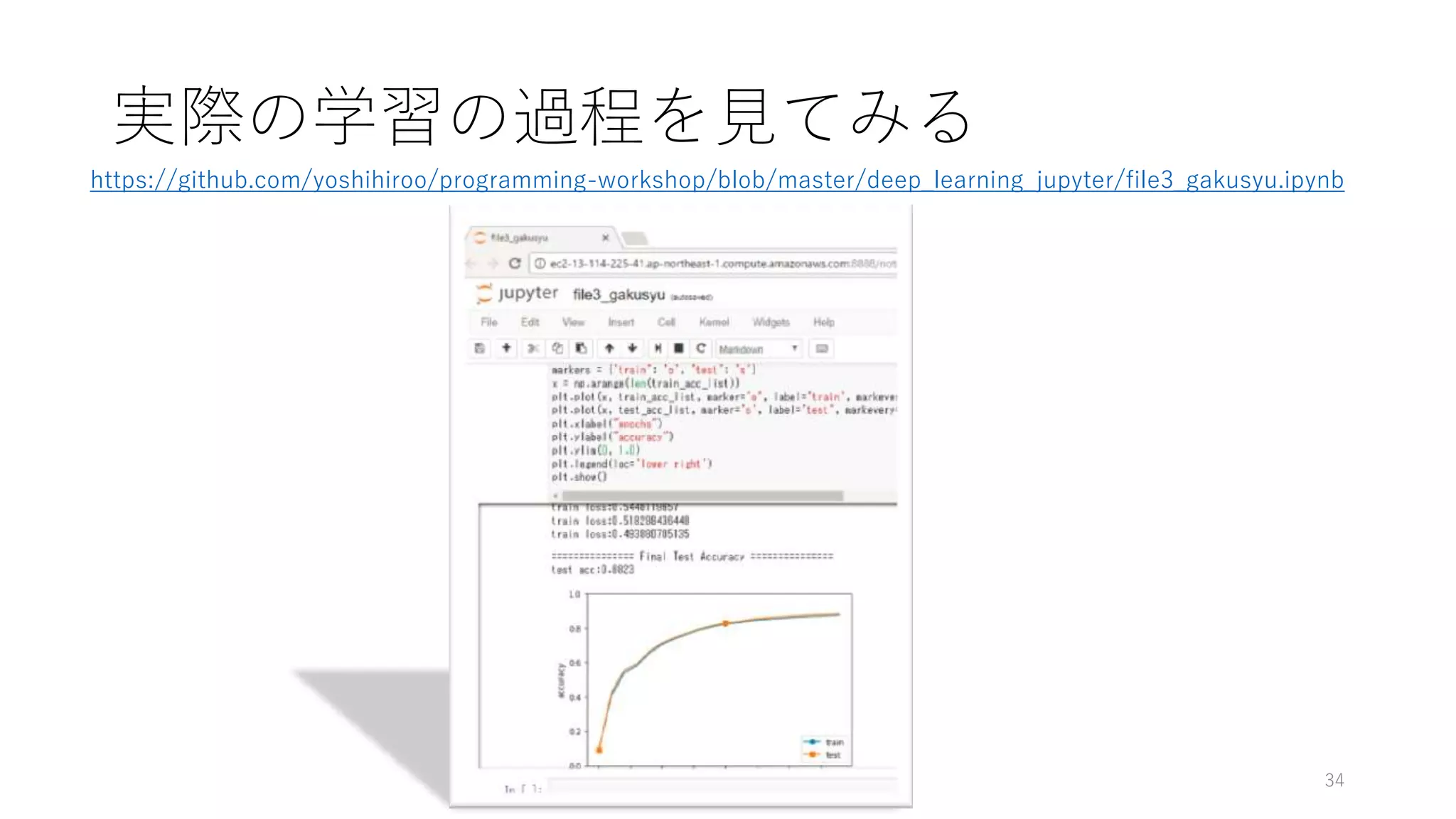 Raspberry Pi Deep Learning Hand-on | PPT