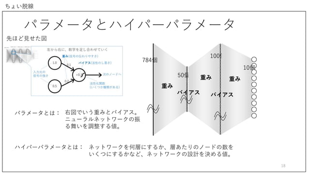 Raspberry Pi Deep Learning Hand-on | PPT