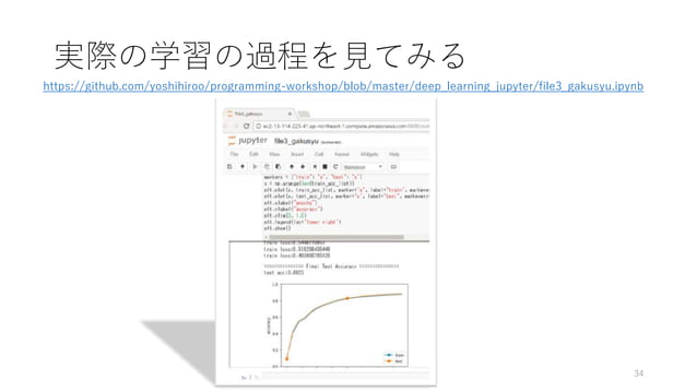 Raspberry Pi Deep Learning Hand-on | PPT