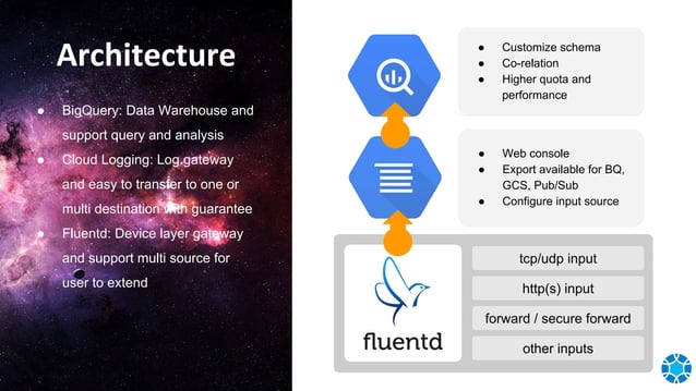 使用 Raspberry Pi Fluentd Gcp Cloud Logging Big Query 做iot 資料搜集與分析 Ppt