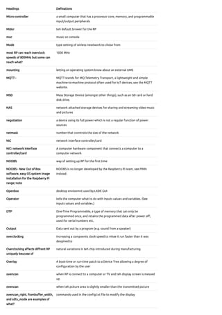 Raspberry pi glossary of terms dictionary extended | PDF