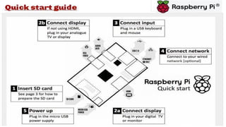 Raspberry Pi GPIO 101 | PPT