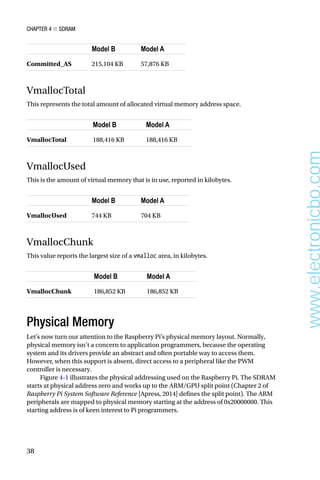 Raspberry pi: Referencia de hardware de raspberry pi por warren gay | PDF