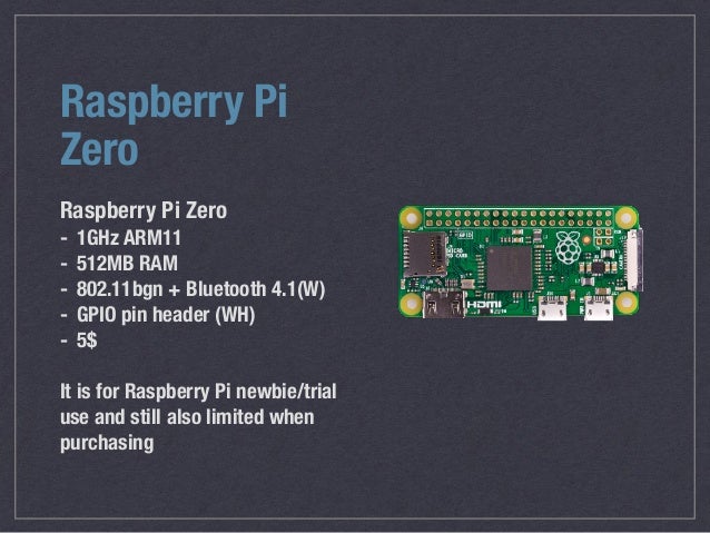 Raspberry pi history, tips and use case