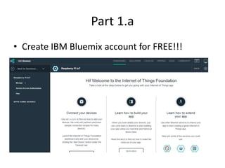 Raspberry pi jam | PPT