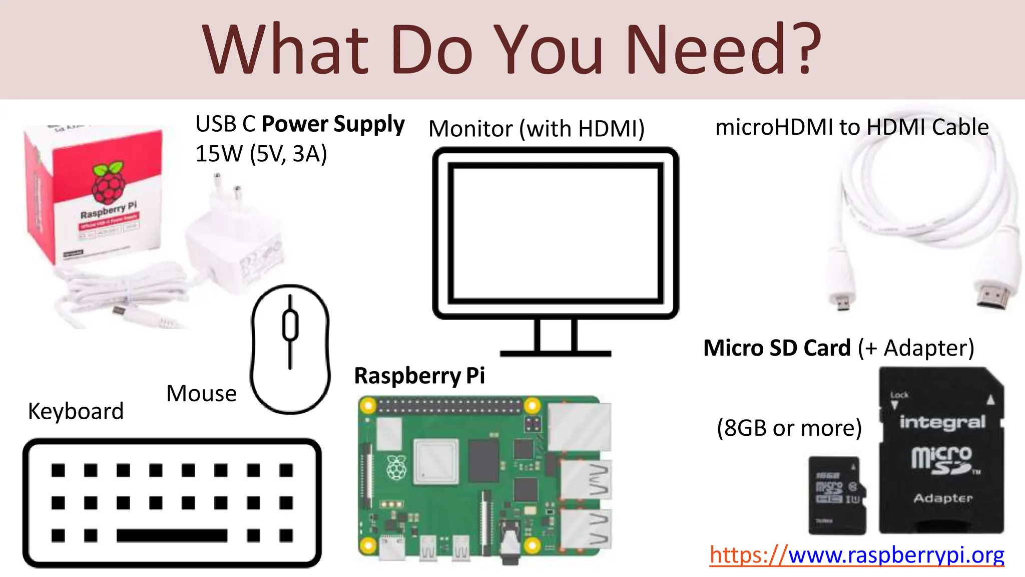 Raspberry Pi ppt.pptx