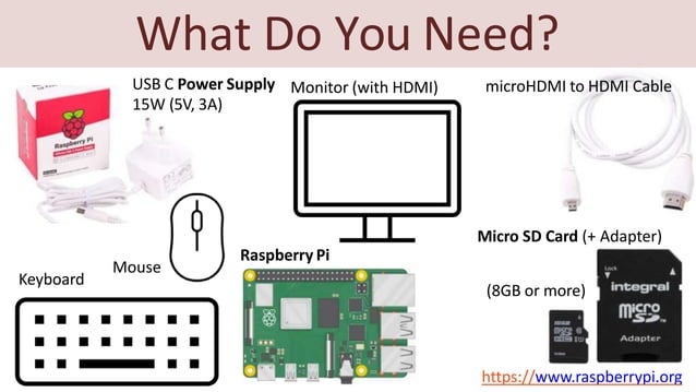Raspberry Pi ppt.pptx | Operating Systems | Computer Software and Applications
