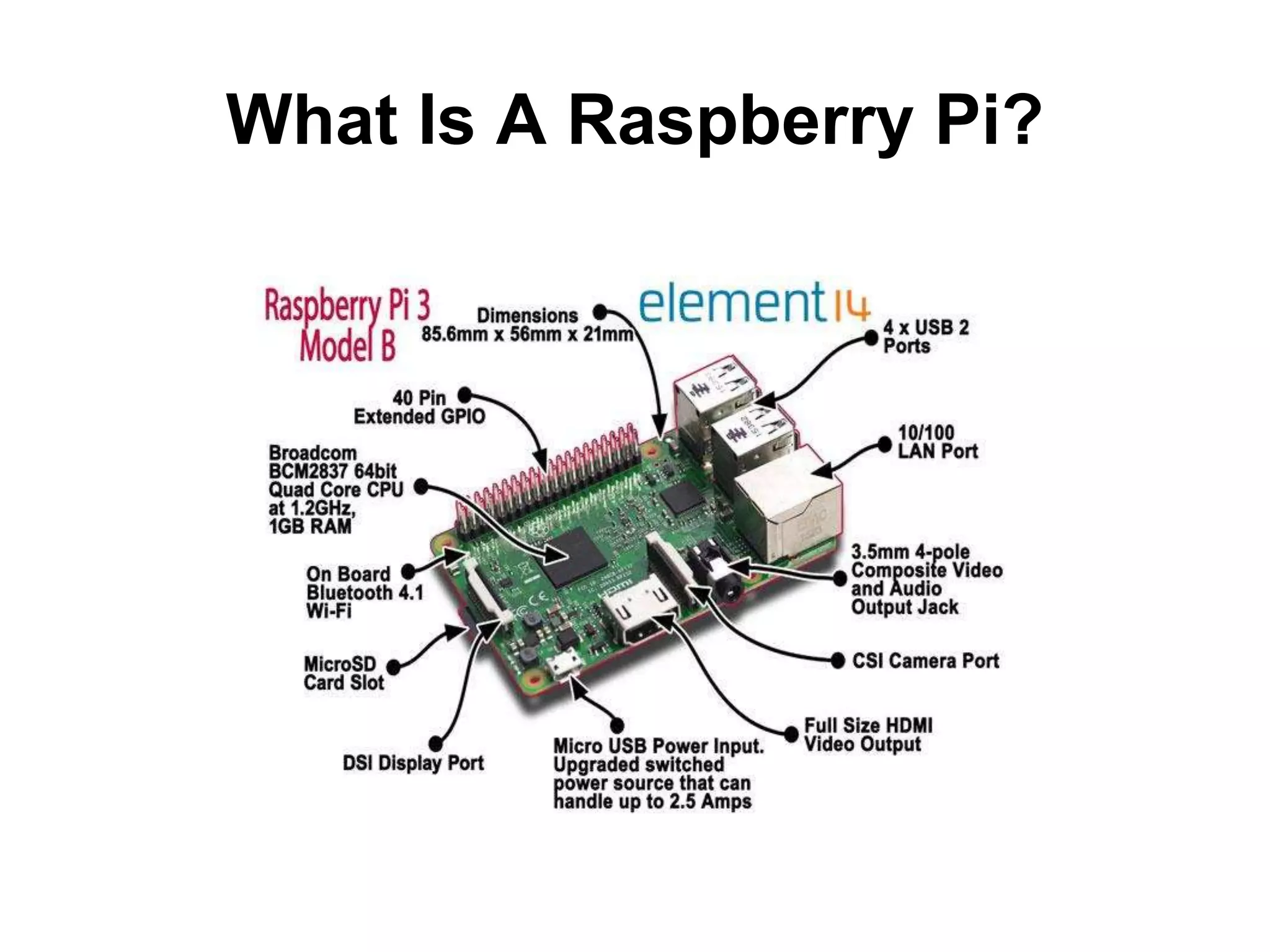 Introduction to Raspberry Pi | PPT | Free Download