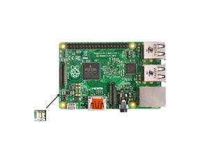 Raspberry pi presentation.pptx