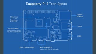 RaspberryPi & Python Workshop Day - 01.pptx