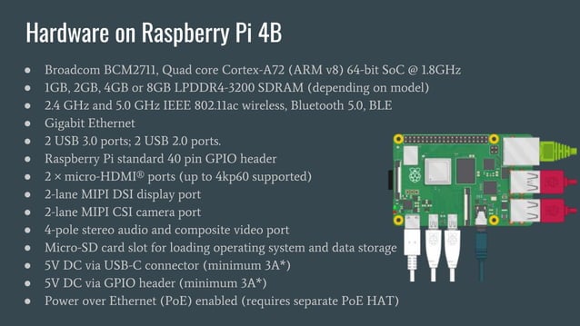RaspberryPi & Python Workshop Day - 01.pptx