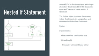 RaspberryPi & Python Workshop Day - 02.pptx