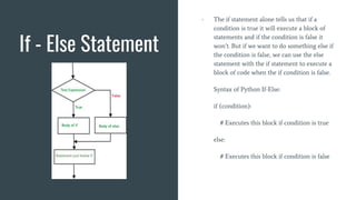 RaspberryPi & Python Workshop Day - 02.pptx