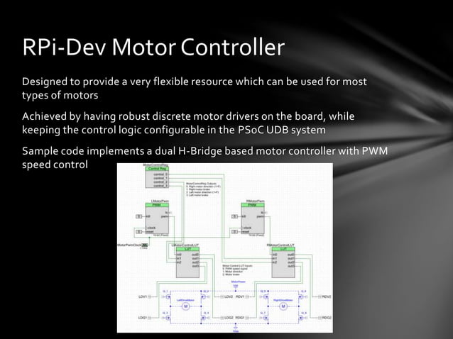 Raspberry Pi Robotics Pptx Operating Systems Computer Software And Applications