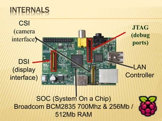 Raspberry pi sikha | PPTX