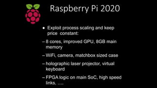 Raspberry Pi Training in Amritsar | PPT