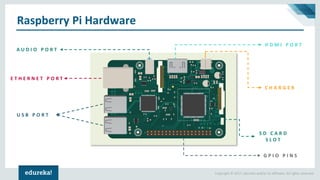 Raspberry Pi 3 Tutorial | Raspberry Pi 3 Projects | IoT Projects | IoT ...