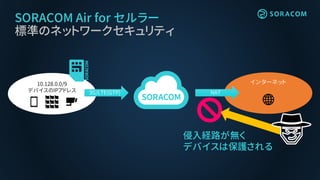 Raspberry Pi Industry User Conference 2018 | IoTの現場で使われている Raspberry Pi と SORACOM の事例 | PPT