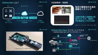 Raspberry Pi Industry User Conference 2018 | IoTの現場で使われている Raspberry Pi と SORACOM の事例 | PPT
