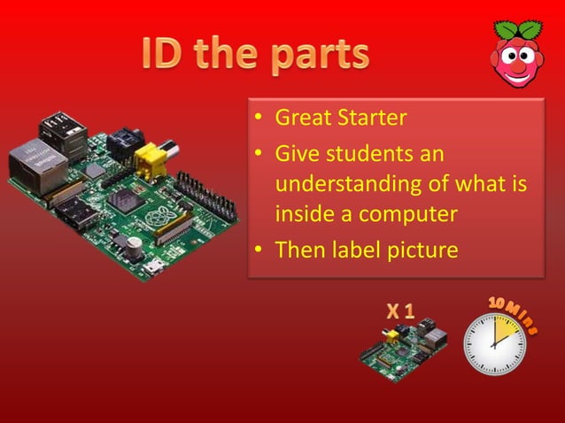 10 Lesson Ideas with the Raspberry Pi | PPT