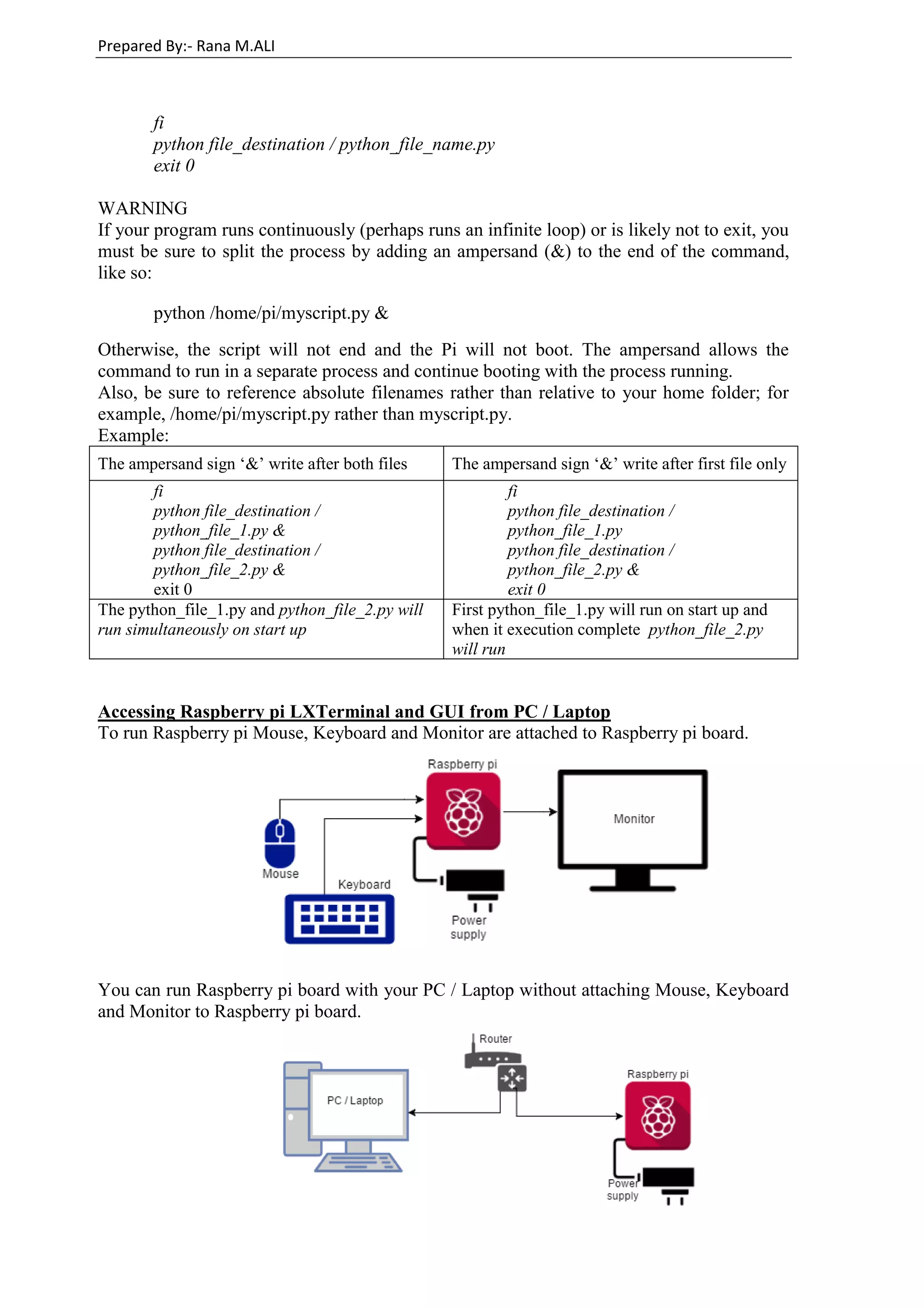Raspberry pi Board Hardware & Software Setup | PDF