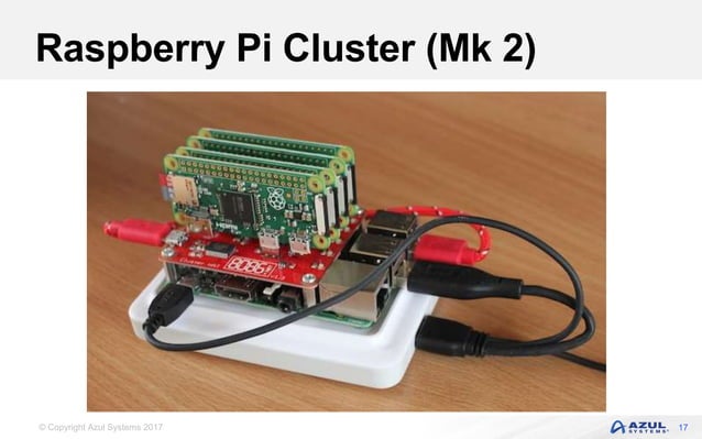 Building a Brain with Raspberry Pi and Zulu Embedded JVM | PPT